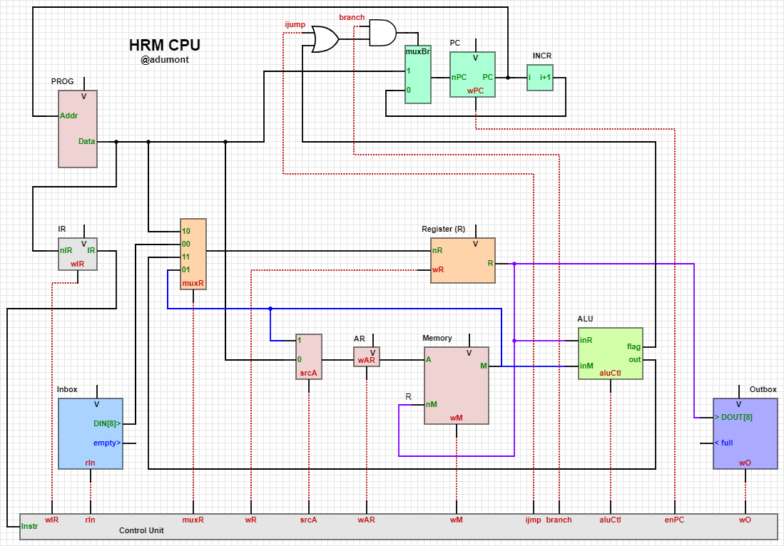 Generic circuits diagramming tool – Maker @ IT Nerd Space – My blog ...